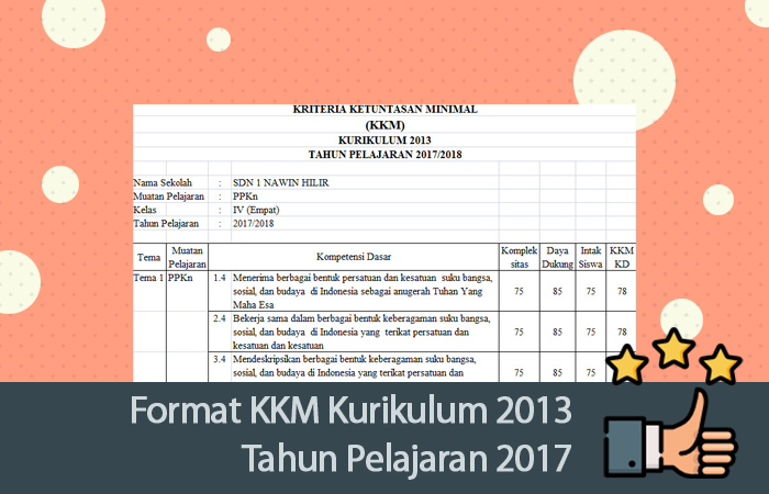 Format Kkm Kurikulum 2013 Tahun Pelajaran 2017