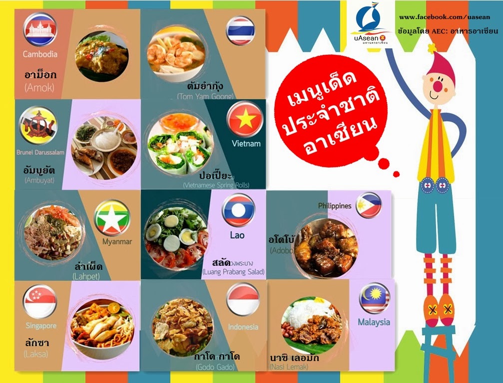 National Dishes of ASEAN: อาหารประจำชาติอาเซียน