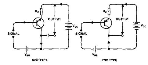 COMMON COLLECTOR CONFIGURATION OF A TRANSISTOR ~ Talha's Physics Academy