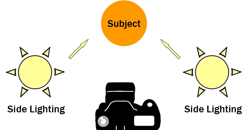 A spiritual weapon. My first attempt at NMM. Looking for C&C on this ...