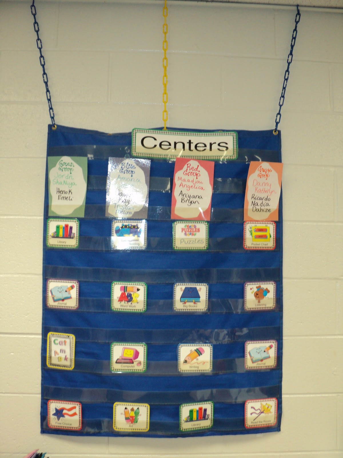 Dishing It Out K-2: Literacy Station Rotation