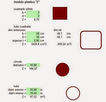 Cálculo y diseño de columnas compuestas | Ingeniería Civil Practica