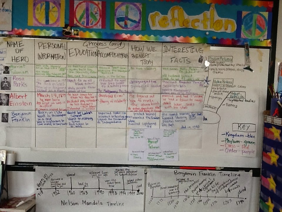 MAC-St.Al's Project GLAD