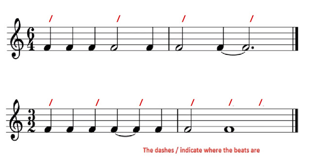 MusicOnlineUK: Lesson 4.1 - Time Signatures - REVIEW
