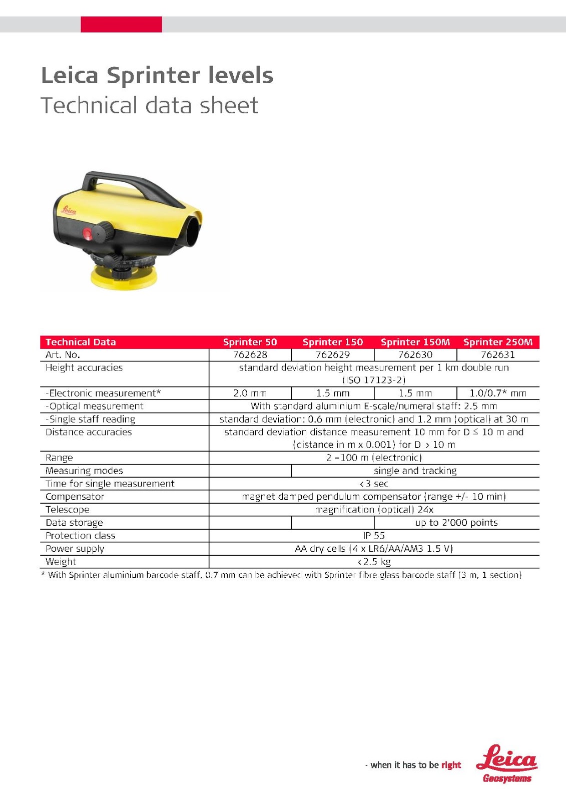 INDOSURTA | AGEN DEALER | ALAT SURVEY | UKUR | SURVEY | PEMETAAN ...