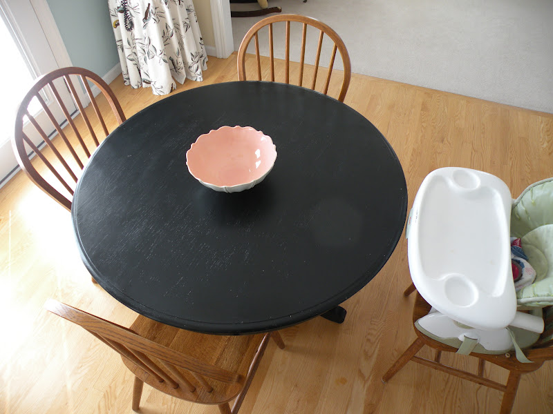 coffee and cocoa tea: Kitchen table redo