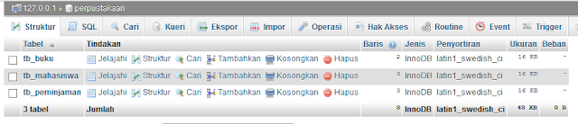 JAVA NETBEANS - Tutorial Pembuatan Aplikasi Perpustakaan Sederhana-Part ...