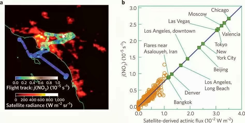 València, la ciutat desastre