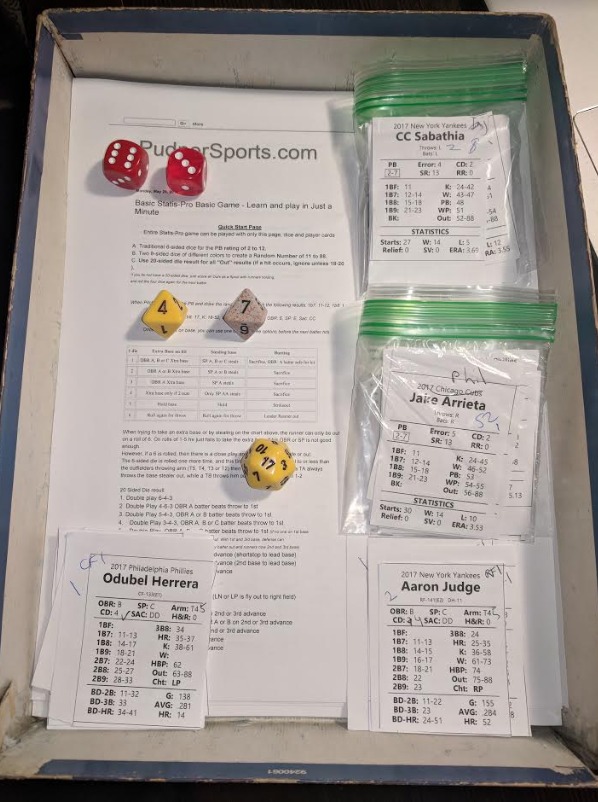 PudnerSports.com: Instructions for Playing Statis-Pro Baseball from MLB ...