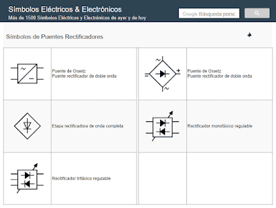Símbolos Electrónicos: rectificador
