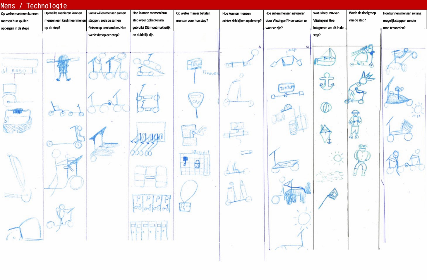 MartijnDumez-00066212-Blok1-2013: Morfologisch schema