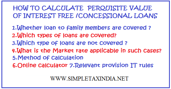 HOW TO CALCULATE PERQUISITE VALUE OF INTEREST FREE /CONCESSIONAL LOANS ...