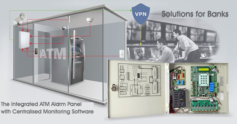 Smart I Electronics Systems Pvt Ltd: The Integrated ATM Monitoring Panel