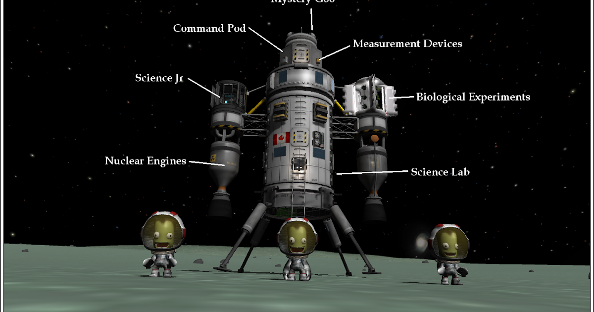 Kerbal Space Program Minmus