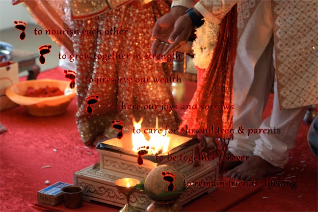 Science of rituals and customs in Hinduism: 'Saptapadi' or 'Saat Phere'