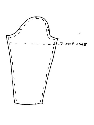 sallieoh: on sleeves