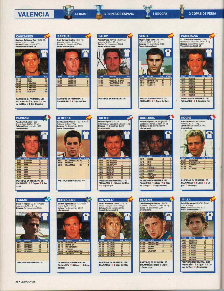 ANOTANDO FÚTBOL *: VALENCIA * PARTE 6