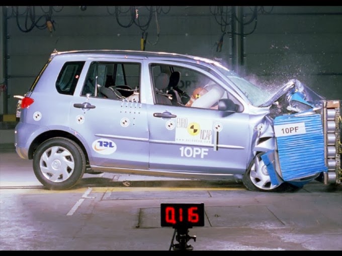 Mazda 2 Crash Gallery Wallpaper HD