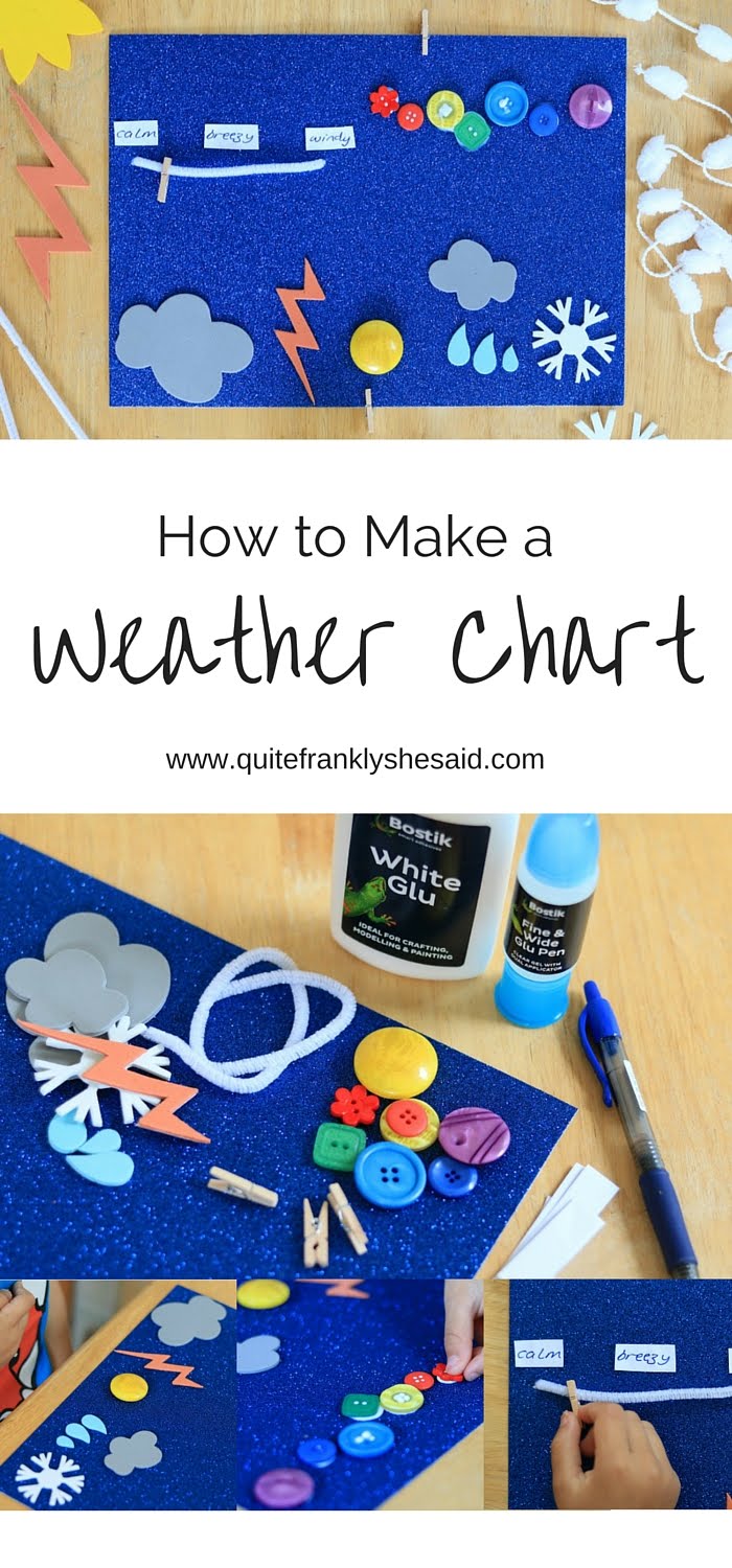 Craft Idea: Weather Chart | Quite Frankly She Said