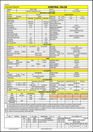 Job and scope of engineering studies: June 2015