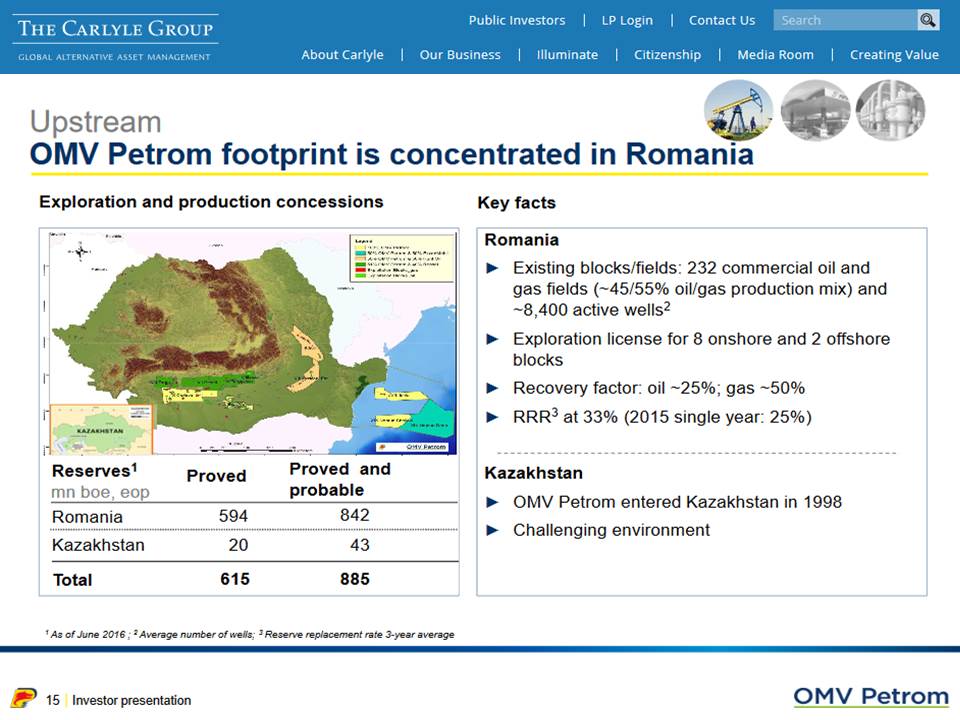 PEU Report: Carlyle Looks to Expand Romanian Oil Assets