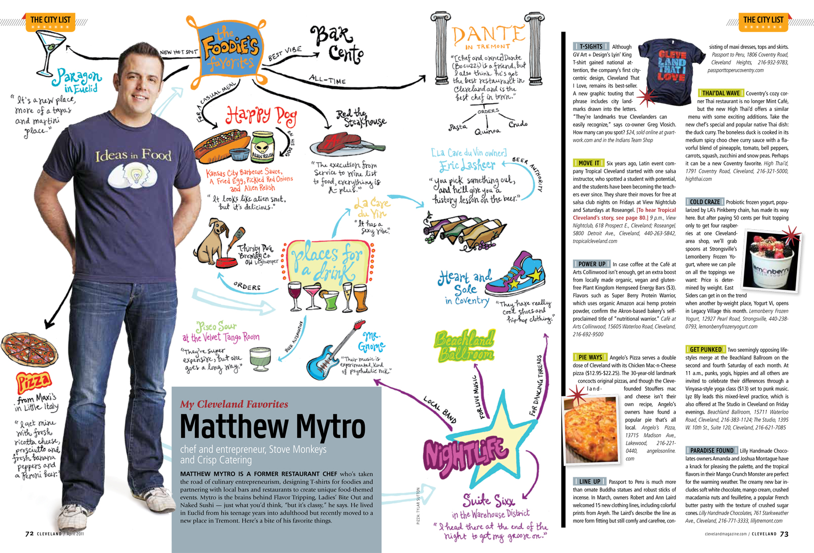 Jeanine Henderson: Illustrations for feature article in Cleveland Magazine