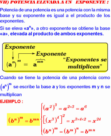 POTENCIA DE UNA POTENCIA EJEMPLOS Y EJERCICIOS RESUELTOS DE POTENCIACIÓN