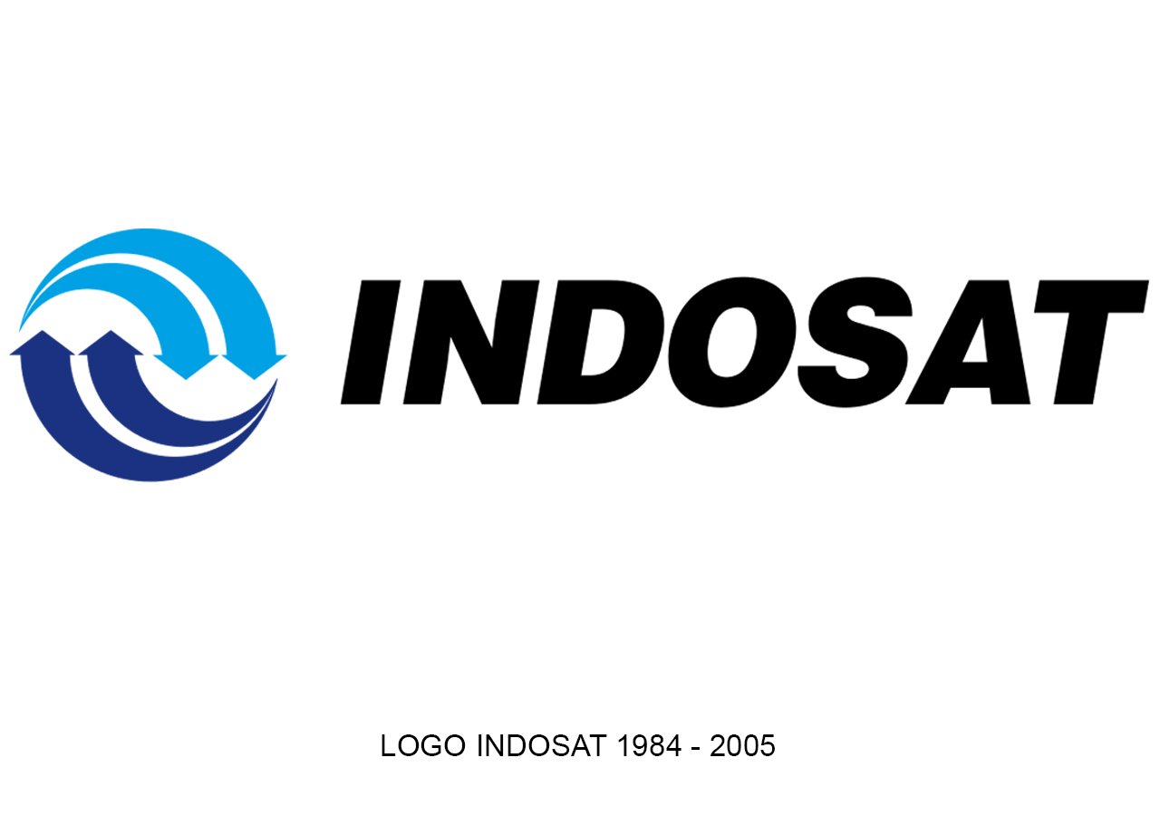 Sejarah Indosat Menjadi Indosat Ooredo dan Cara Transfer Pulsa Indosat ...