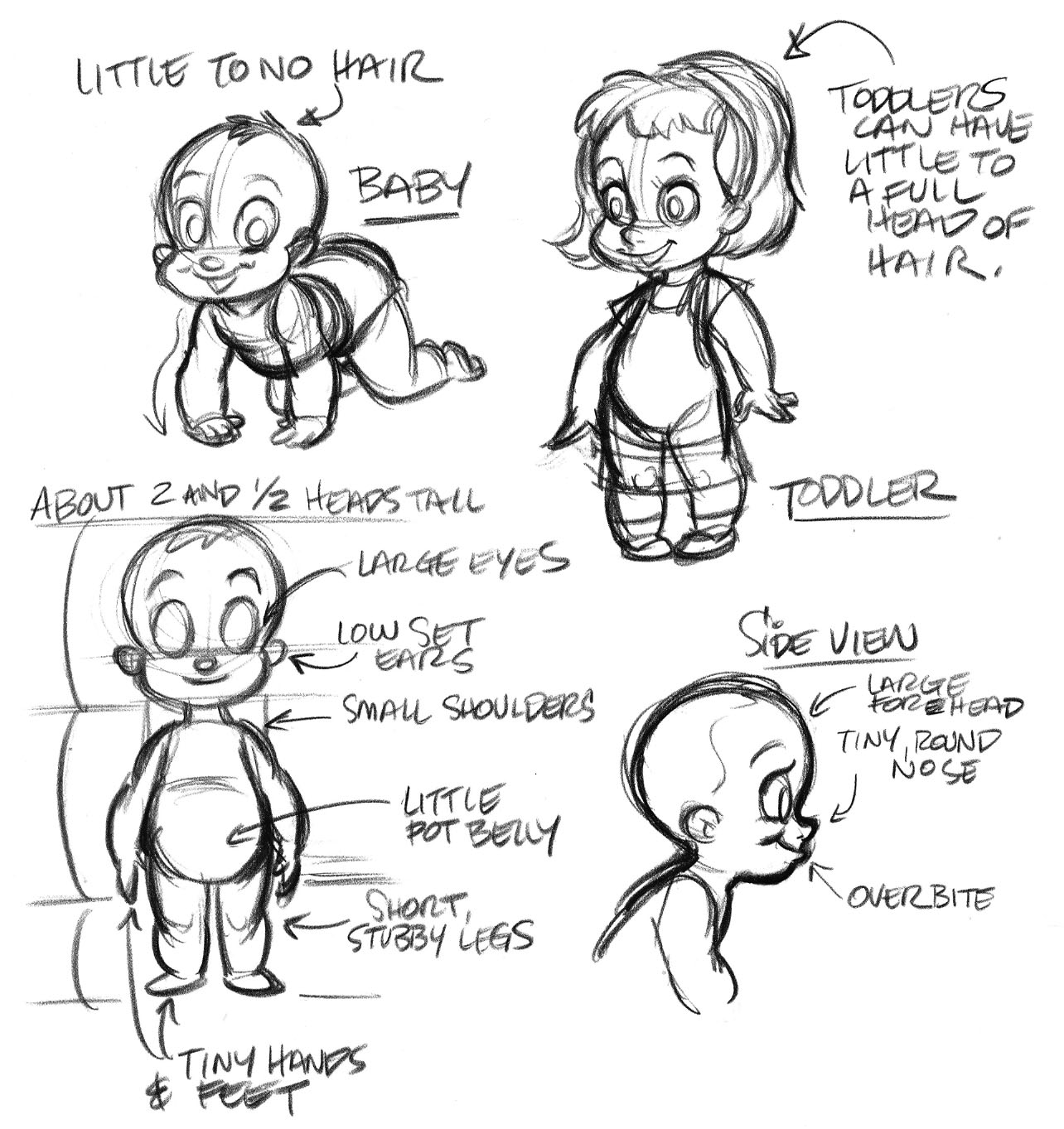 165-166: Homework Reminder