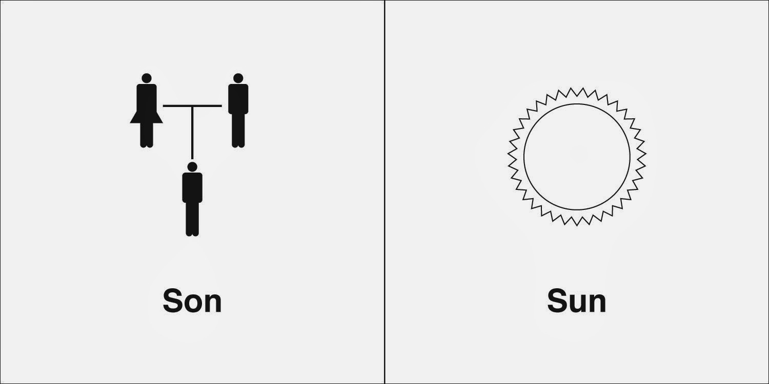 Homophones, Weakly: Son & Sun