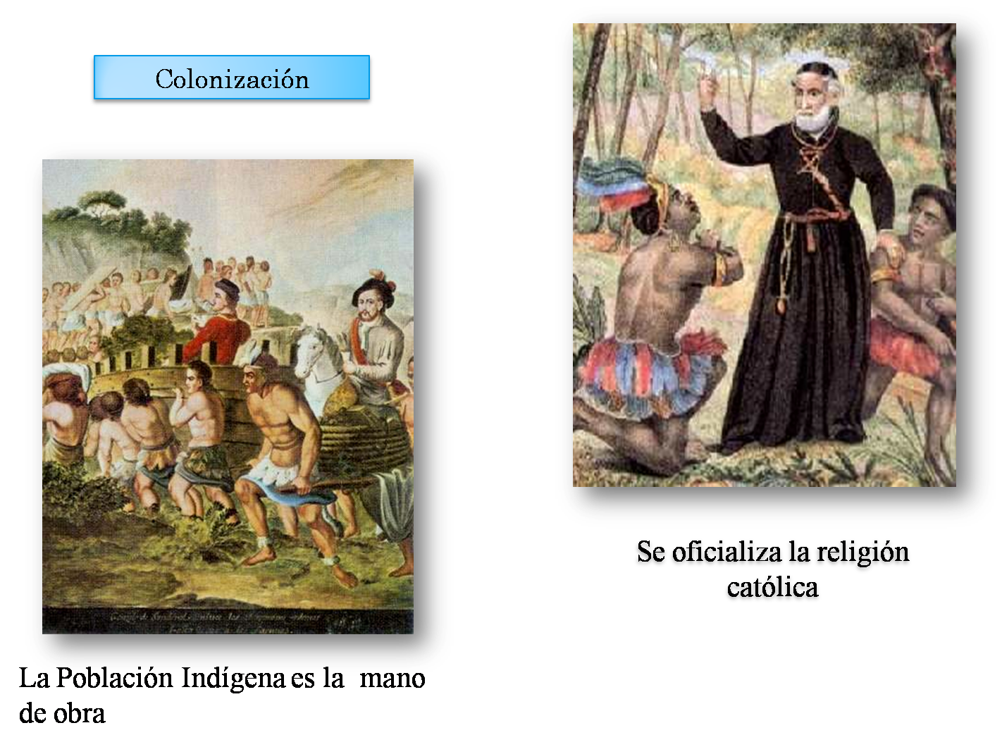 Estudia y Conoce la historia de Venezuela: Etapas del Tiempo Colonial