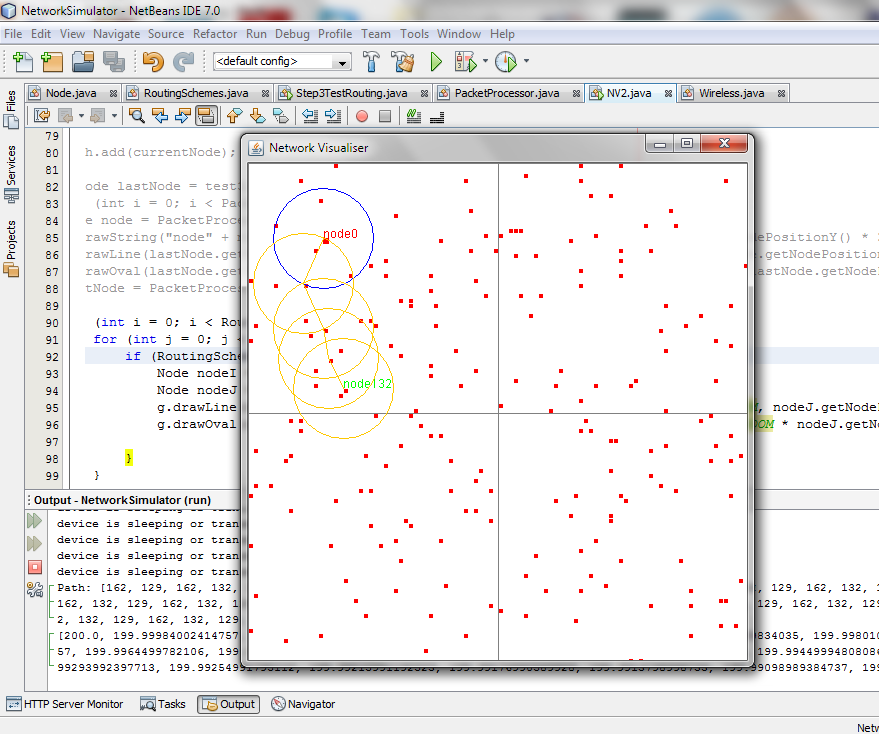 Simulating Routing Algorithms in Java Project topic ~ Projects topics