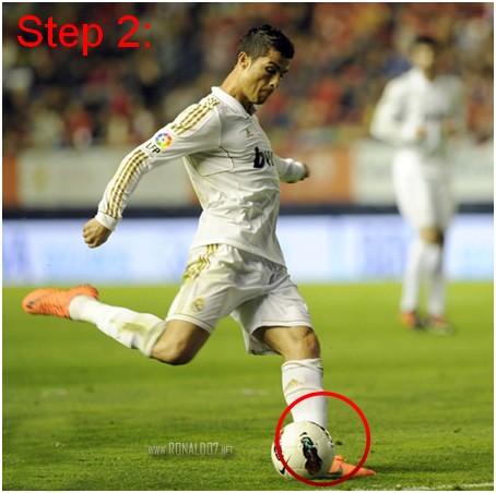 Learn Cristiano Ronaldo Free kick | FOOTBALL PEDIA