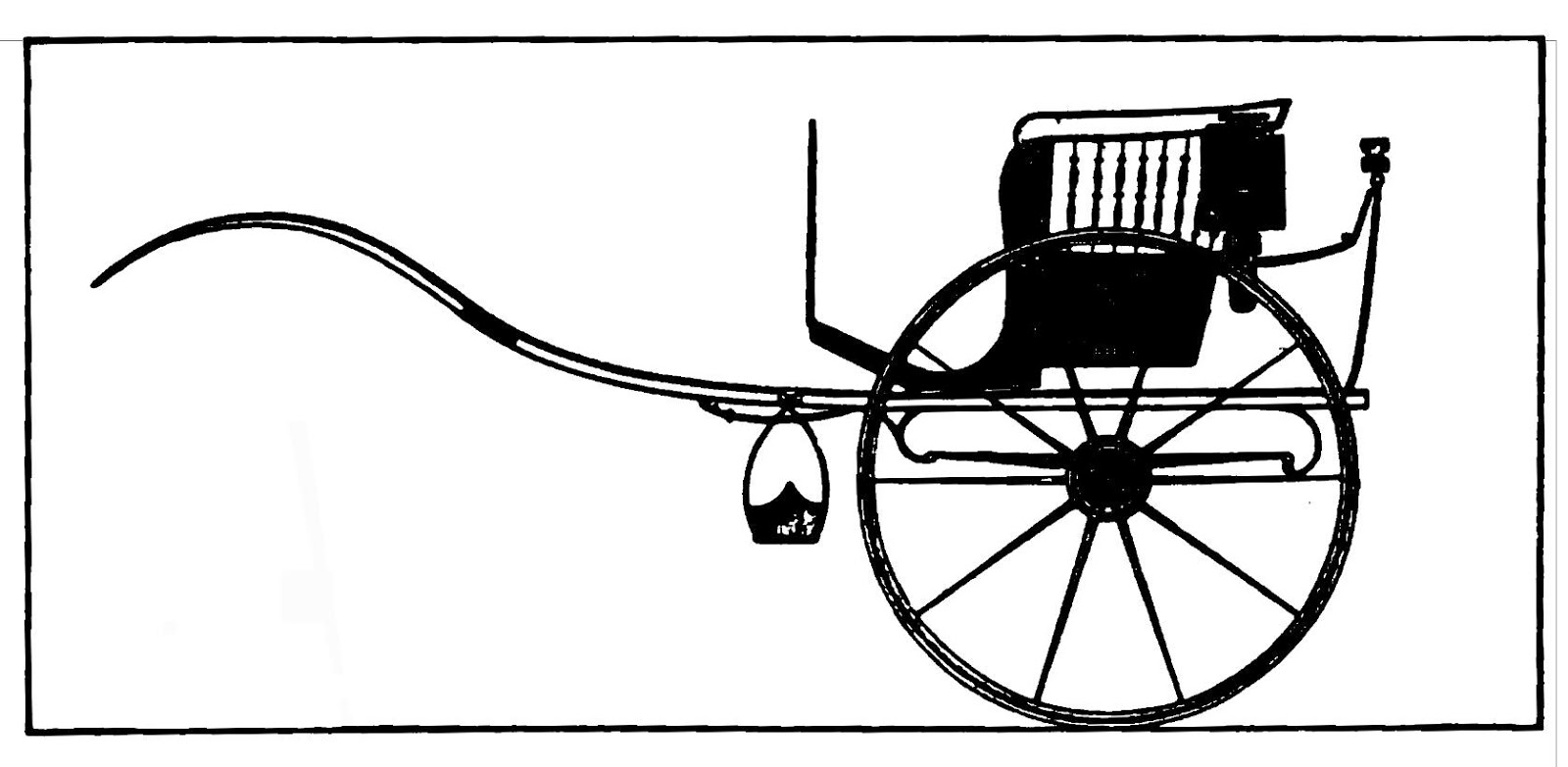 Skullduggery In the Smoke: Victorian Carriages Part 2- Phaeton and Tilbury