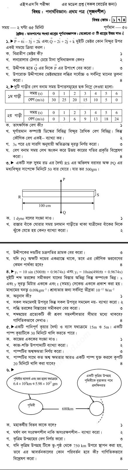 HSC Physics 1st Paper Model Question - 02