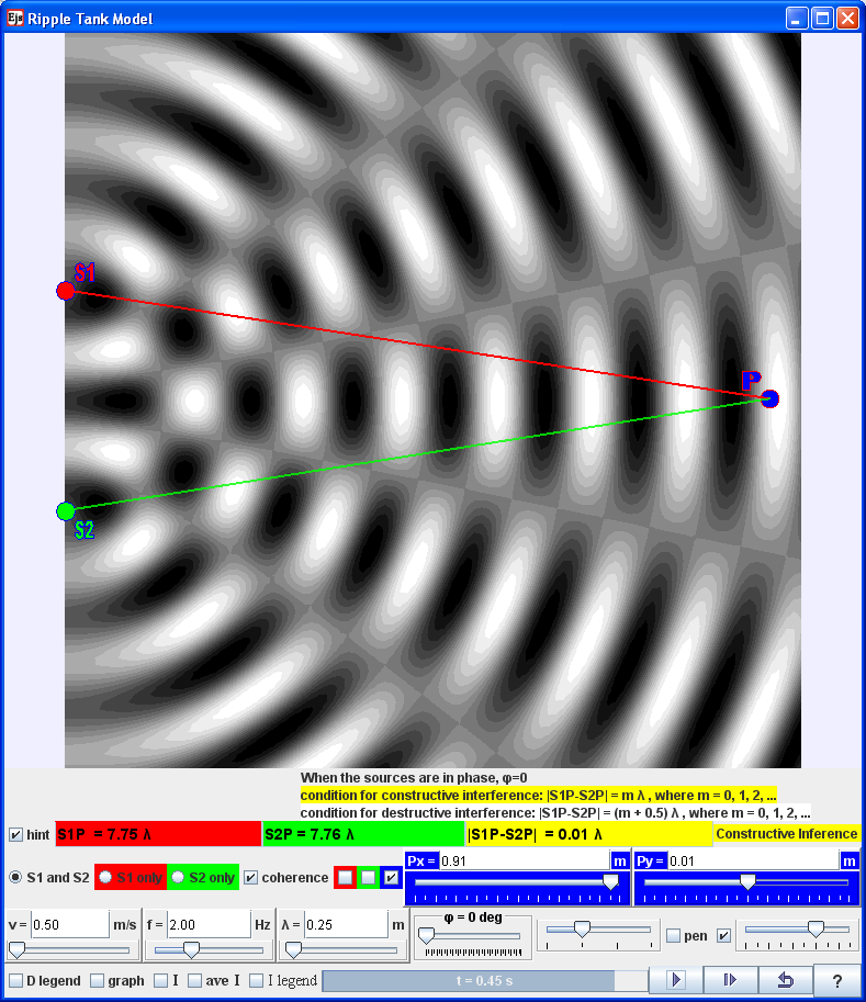 Open Source Physics Singapore Ejs Open Source Ripple Tank Interference Model Java Applet On