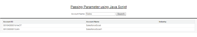 Passing Parameter In Apex Method Using Javascript