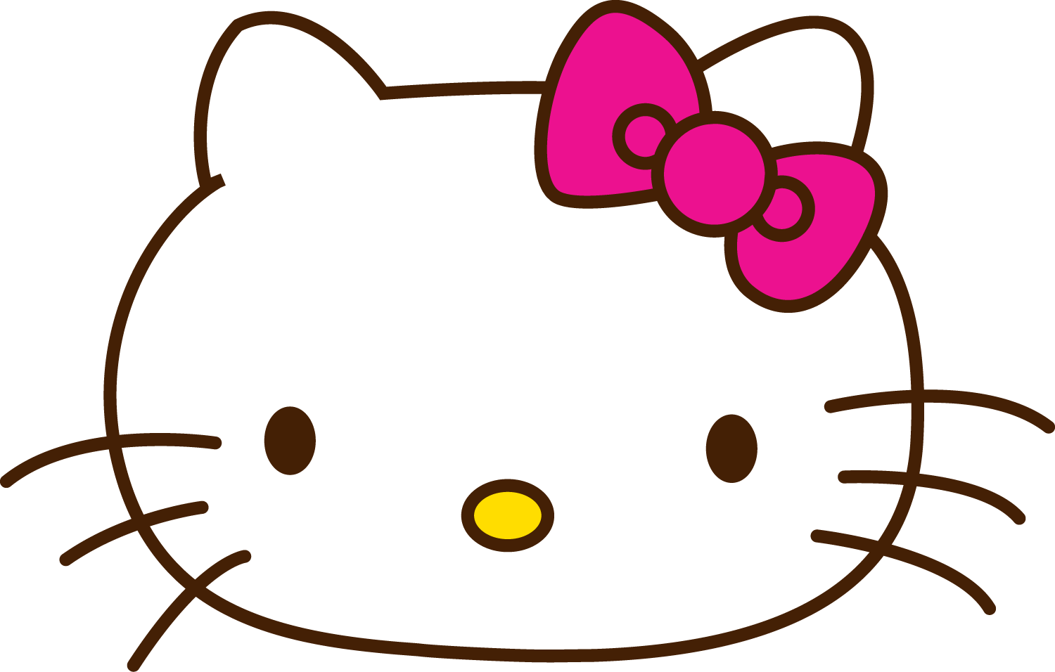Blog El Alma de la Fiesta: Fiesta Hello Kitty