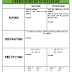 Operations with Integers Graphic Organizer - TJ Homeschooling