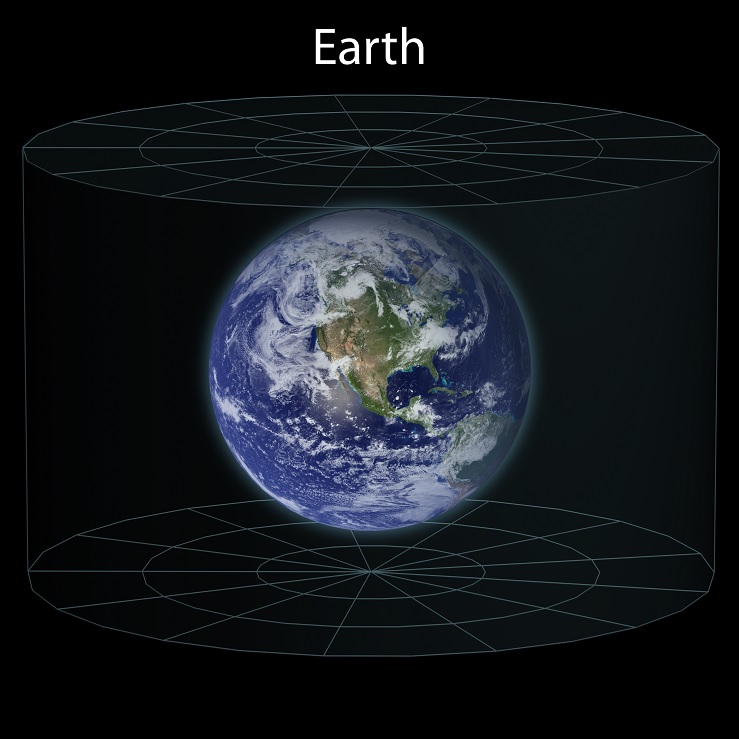 Earth's Location in the Universe | Earth Blog