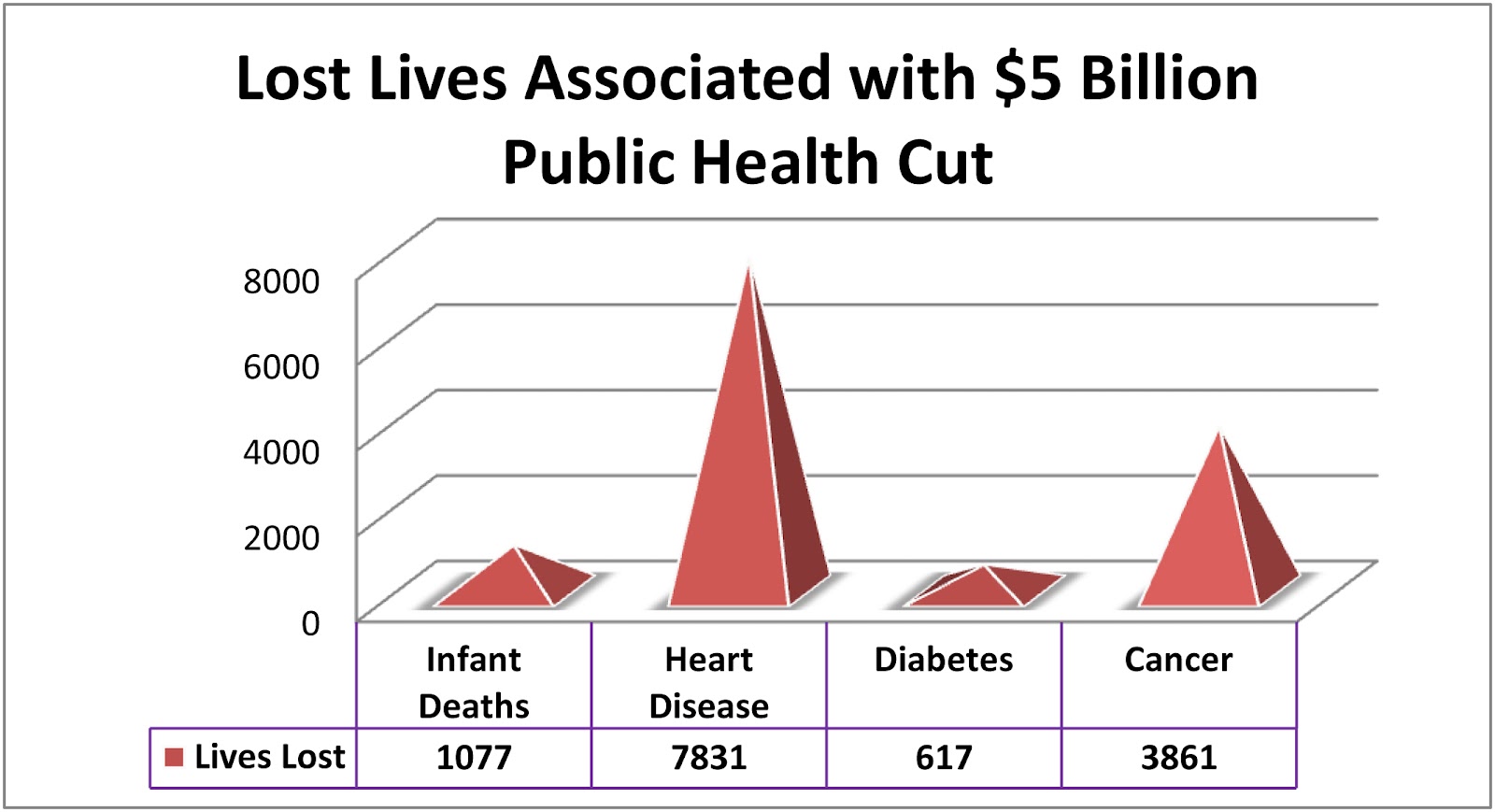 Our Health Policy Matters: February 2012