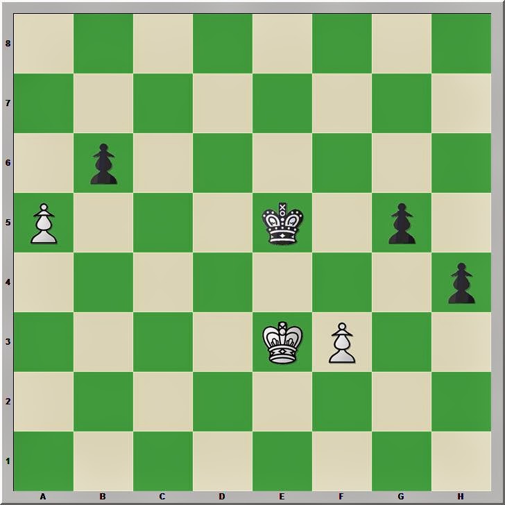 Chess Skills: January 2014