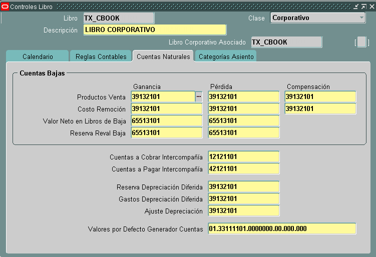 Compartiendo Tips de Oracle: Controles de Libro de Activos