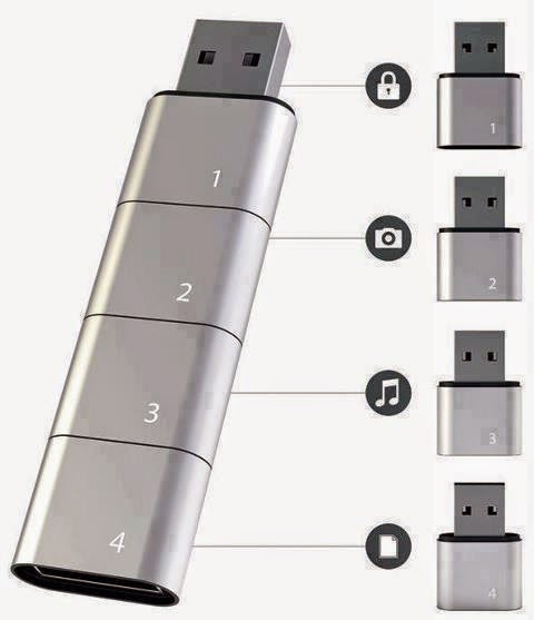 USB design ~ Electrical Engineering Pics