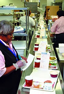 FOOD SERVICE MANAGEMENT (CATERING SYSTEM)