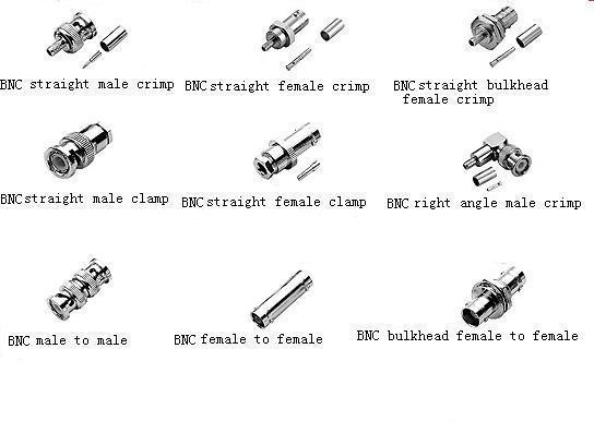 Acquainted with BNC connectors | Cyberyaqin