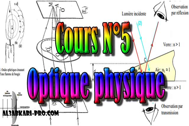 bac physique diffraction