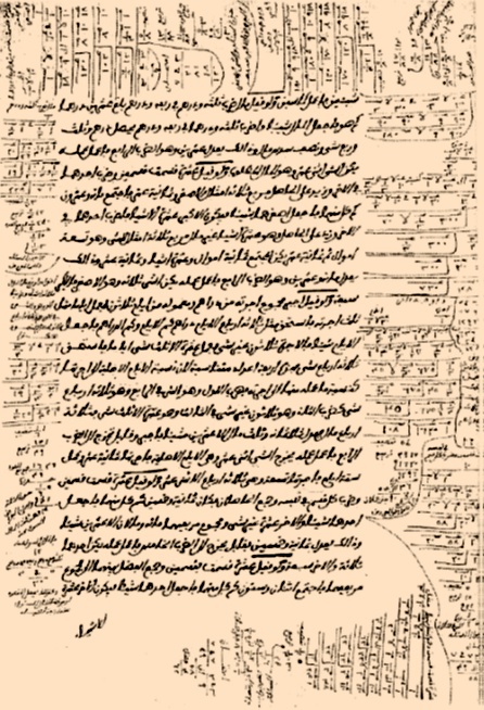 A álgebra medieval, renascentista e moderna - Ciência de Garagem