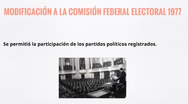 Procesos Electorales en México | Juristas Eternos