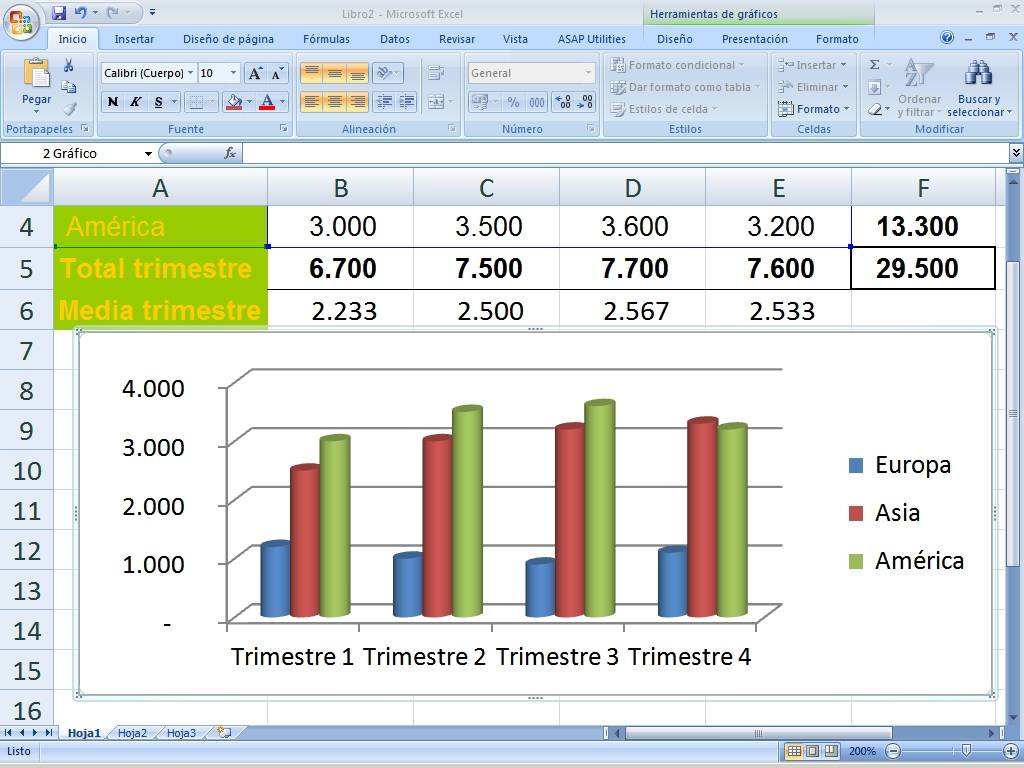 Informática: Planillas de cálculos